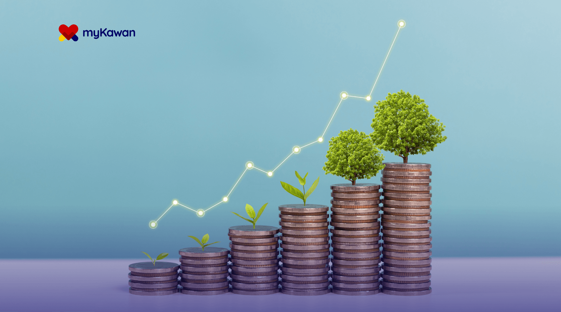 Smart Investing Is the Key to a Secure Financial Future | myKawan